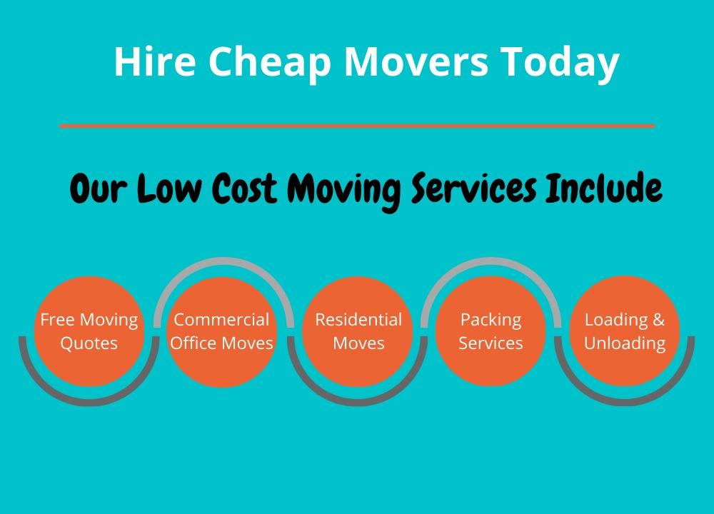 Cheap Movers Near Me | Best Cheap Moving Companies | Affordable Movers ...